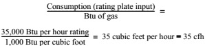 APPENDIX A IFGS SIZING AND CAPACITIES OF GAS PIPING - 2021 ...