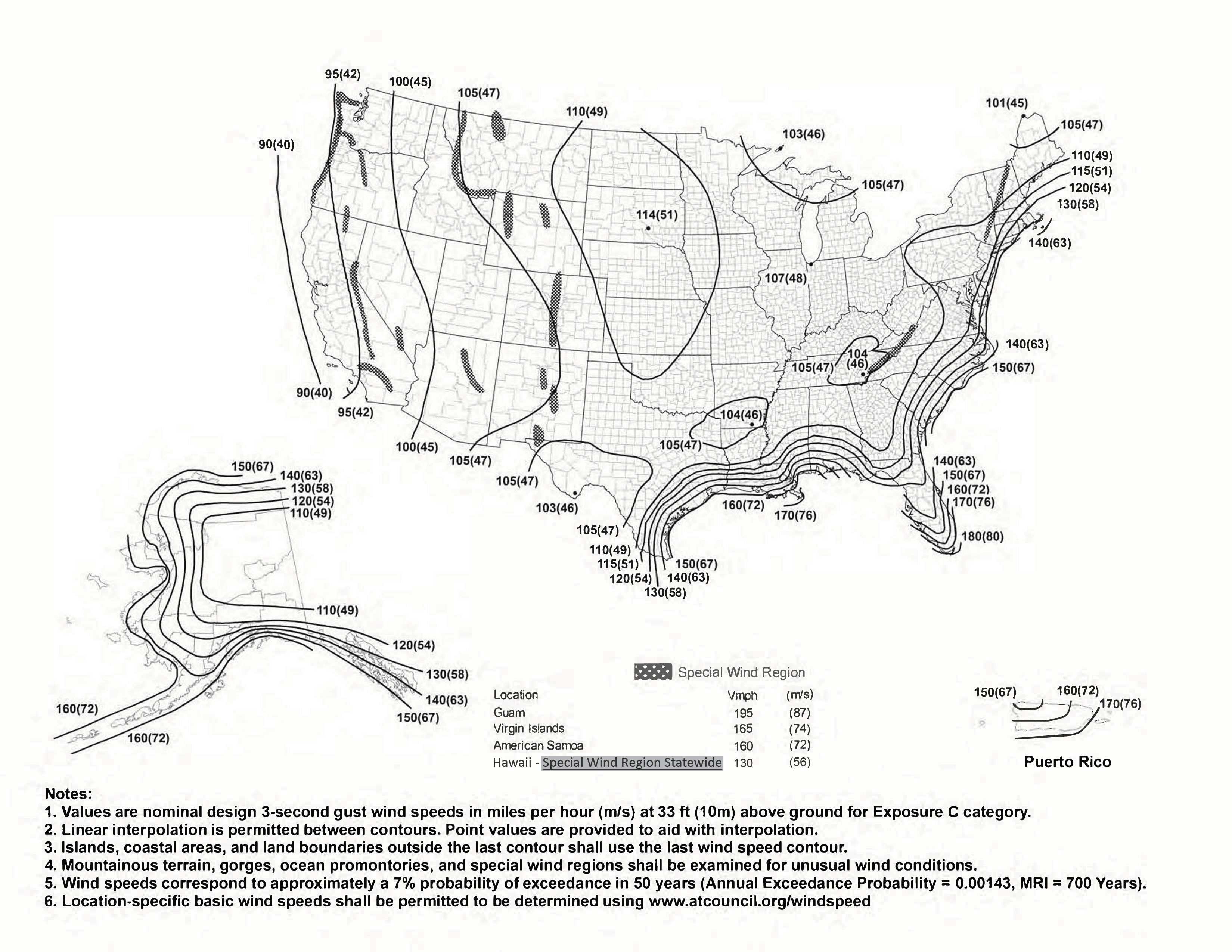 CHAPTER 3 BUILDING PLANNING - 2021 INTERNATIONAL RESIDENTIAL CODE (IRC)