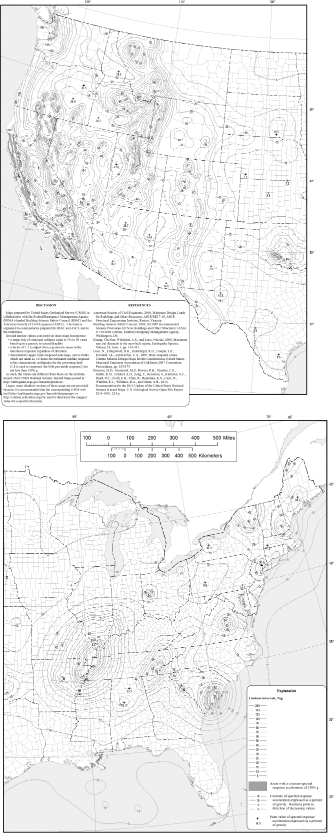 CHAPTER 16 STRUCTURAL DESIGN - 2018 INTERNATIONAL BUILDING CODE (IBC)