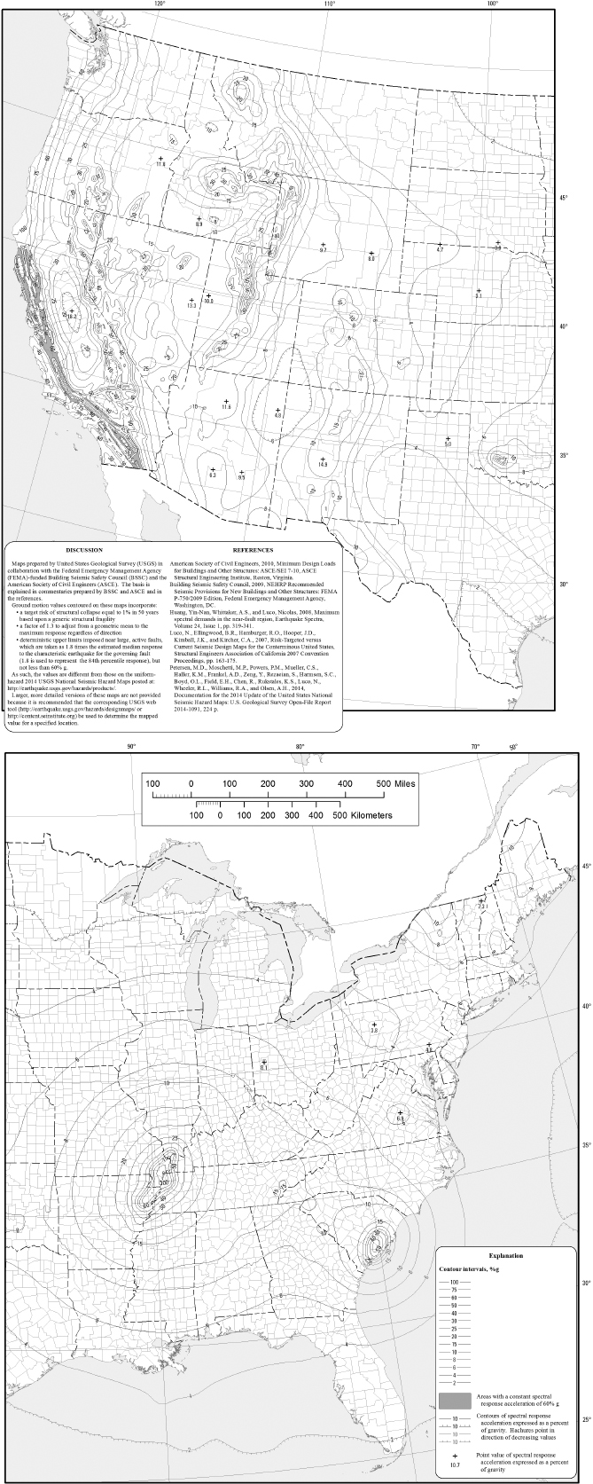 CHAPTER 16 STRUCTURAL DESIGN - 2018 INTERNATIONAL BUILDING CODE (IBC)