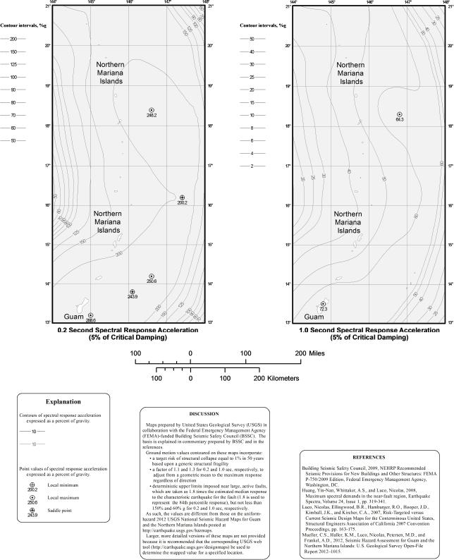CHAPTER 16 STRUCTURAL DESIGN - 2018 INTERNATIONAL BUILDING CODE (IBC)