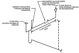 CHAPTER 8 INDIRECT SPECIAL WASTE - 2017 ARTICLE XV ALLEGHENY COUNTY ...
