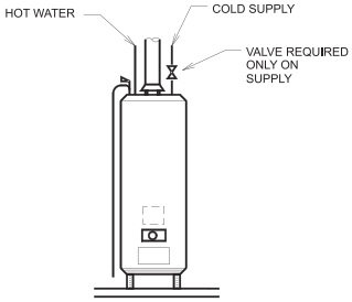 CHAPTER 5 WATER HEATERS - 2017 ARTICLE XV ALLEGHENY COUNTY HEALTH ...