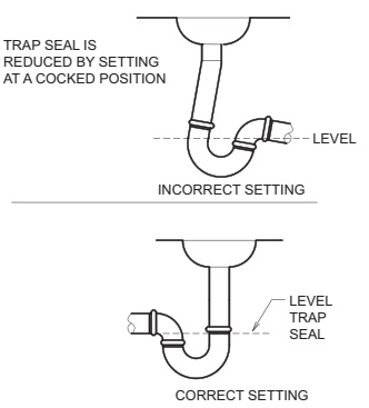 CHAPTER 10 TRAPS INTERCEPTORS AND SEPARATORS - 2017 ARTICLE XV ...
