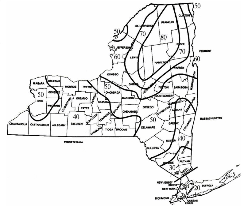 CHAPTER 3 BUILDING PLANNING - 2010 RESIDENTIAL CODE OF NEW YORK STATE