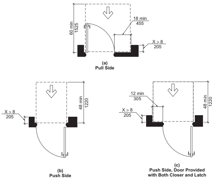 CHAPTER 4 ACCESSIBLE ROUTES - 2019 CHICAGO BUILDING CODE WITH REVISED ...