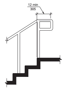 CHAPTER 5 GENERAL SITE AND BUILDING ELEMENTS - 2019 CHICAGO BUILDING ...