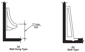 CHAPTER 6 PLUMBING ELEMENTS AND FACILITIES - 2019 CHICAGO BUILDING CODE ...