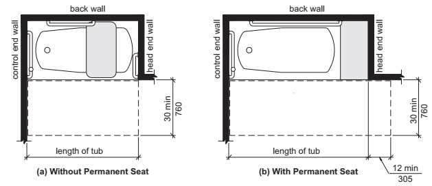 CHAPTER 6 PLUMBING ELEMENTS AND FACILITIES - 2019 CHICAGO BUILDING CODE ...