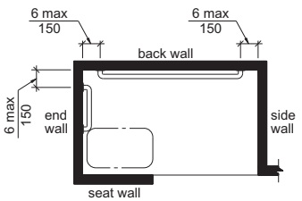 CHAPTER 6 PLUMBING ELEMENTS AND FACILITIES - 2019 CHICAGO BUILDING CODE ...