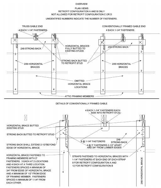 APPENDIX C GUIDELINES FOR THE WIND RETROFIT OF EXISTING BUILDINGS ...