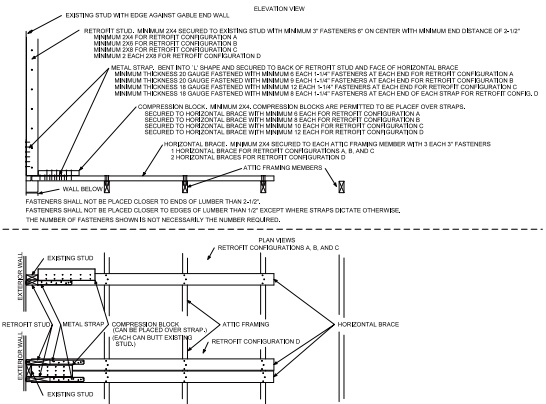 APPENDIX C GUIDELINES FOR THE WIND RETROFIT OF EXISTING BUILDINGS ...