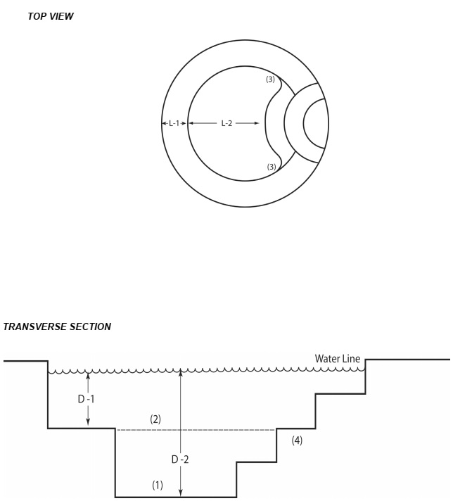 CHAPTER 31B DPH PUBLIC POOLS - 2022 CALIFORNIA BUILDING CODE, TITLE 24 ...
