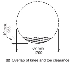 CHAPTER 3 BUILDING BLOCKS - 2017 ICC A117.1 ACCESSIBLE AND USABLE ...