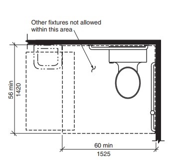 CHAPTER 6 PLUMBING ELEMENTS AND FACILITIES - 2017 ICC A117.1 ACCESSIBLE ...