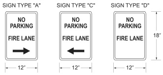 APPENDIX D FIRE APPARATUS ACCESS ROADS - 2021 INTERNATIONAL FIRE CODE (IFC)