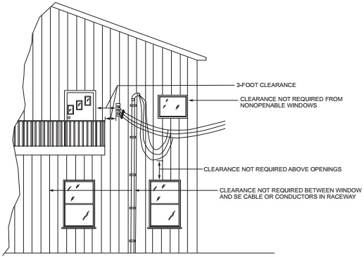 2018 CONNECTICUT STATE BUILDING CODE - 2015 IRC PORTION | ICC DIGITAL CODES