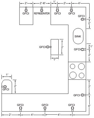 CHAPTER 39 POWER AND LIGHTING DISTRIBUTION - 2018 CONNECTICUT STATE ...