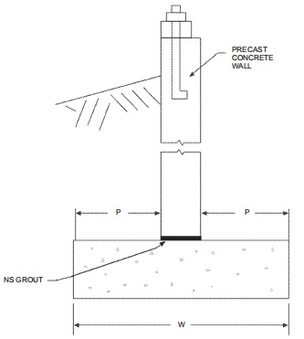 CHAPTER 4 FOUNDATIONS - 2018 CONNECTICUT STATE BUILDING CODE - 2015 IRC ...