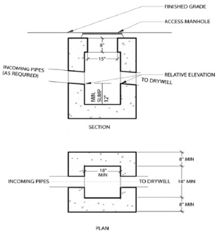 CHAPTER 11 STORM DRAINAGE - 2022 NEW YORK CITY PLUMBING CODE