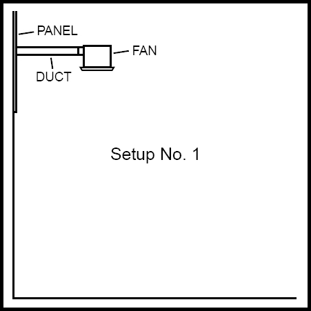 8 TEST SETUPS - 2016 HVI PUBLICATION 915 HVI LOUDNESS TESTING AND ...