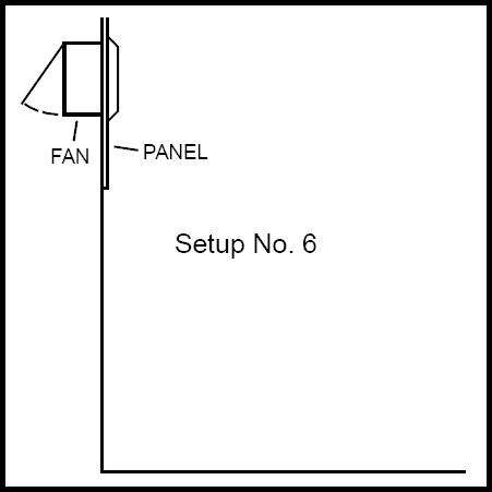 8 TEST SETUPS - 2016 HVI PUBLICATION 915 HVI LOUDNESS TESTING AND ...