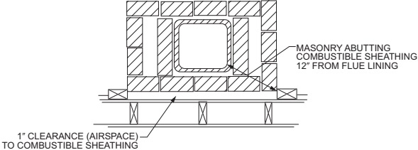 CHAPTER 21 MASONRY - 2018 CONNECTICUT STATE BUILDING CODE - 2015 IBC ...