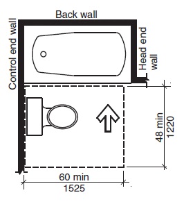 CHAPTER 11 DWELLING UNITS AND SLEEPING UNITS - 2017 ICC A117.1 ...