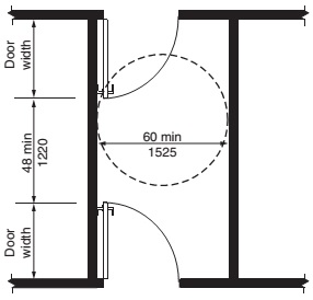 CHAPTER 4 ACCESSIBLE ROUTES - 2017 ICC A117.1 ACCESSIBLE AND USABLE ...
