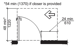 CHAPTER 4 ACCESSIBLE ROUTES - 2017 ICC A117.1 ACCESSIBLE AND USABLE ...