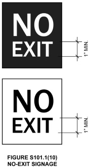 APPENDIX S SUPPLEMENTARY FIGURES FOR LUMINOUS EGRESS PATH MARKINGS ...