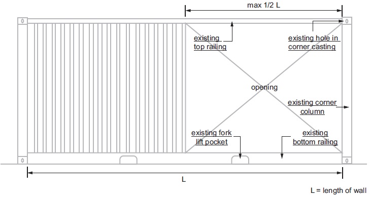 CHAPTER 31 SPECIAL CONSTRUCTION - 2021 INTERNATIONAL BUILDING CODE NEW ...