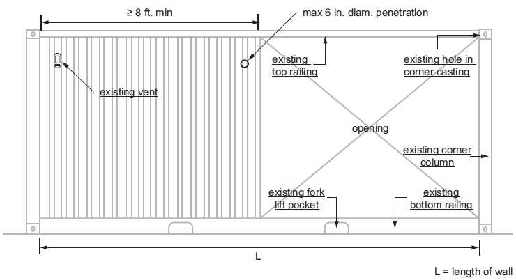 CHAPTER 31 SPECIAL CONSTRUCTION - 2021 INTERNATIONAL BUILDING CODE NEW ...