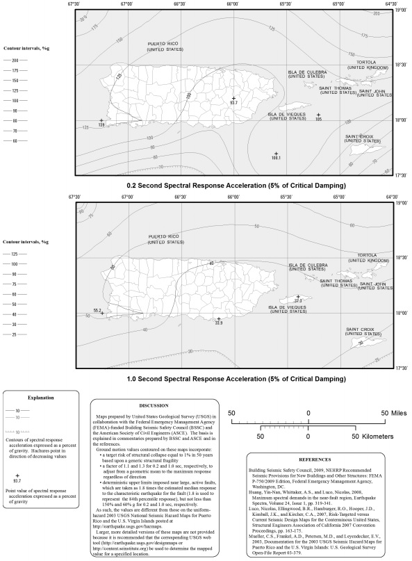 CHAPTER 16 STRUCTURAL DESIGN - 2021 INTERNATIONAL BUILDING CODE NEW ...