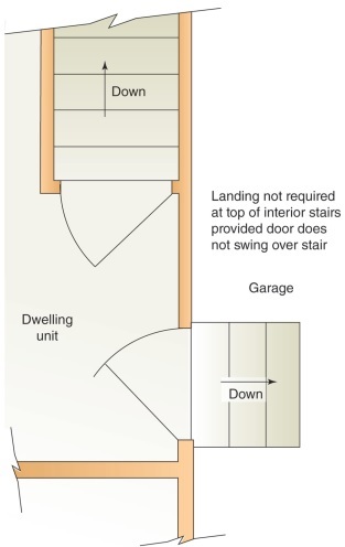 CHAPTER 8 HOME SAFETY - 2020 ILLUSTRATED FIELD GUIDE TO THE MINNESOTA ...