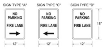 APPENDIX D FIRE APPARATUS ACCESS ROADS - 2021 SOUTH CAROLINA FIRE CODE