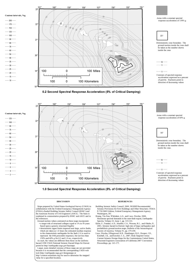 CHAPTER 16 STRUCTURAL DESIGN - 2021 SOUTH CAROLINA BUILDING CODE