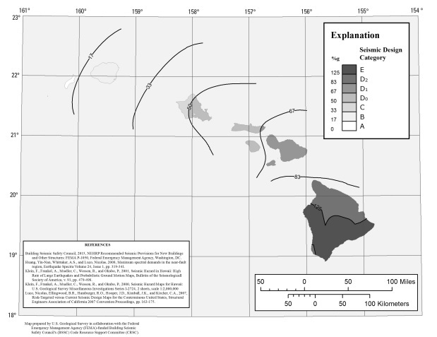 CHAPTER 3 BUILDING PLANNING - 2021 SOUTH CAROLINA RESIDENTIAL CODE
