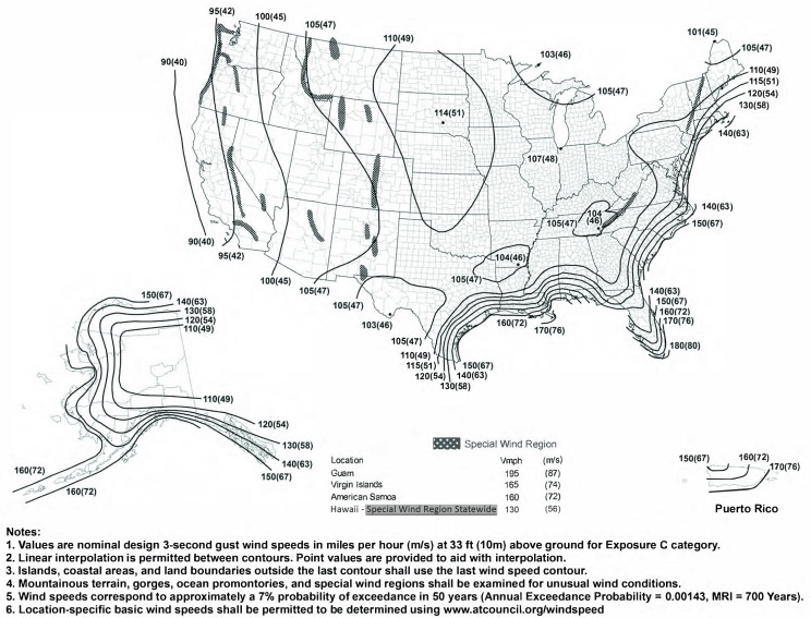 CHAPTER 3 BUILDING PLANNING - 2021 SOUTH CAROLINA RESIDENTIAL CODE