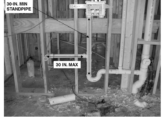 CHAPTER 27 PLUMBING FIXTURES - 2021 INTERNATIONAL TINY HOUSE PROVISIONS ...