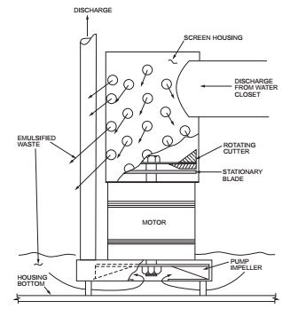 CHAPTER 27 PLUMBING FIXTURES - 2021 INTERNATIONAL TINY HOUSE PROVISIONS ...