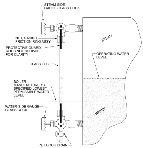 CHAPTER 20 BOILERS AND WATER HEATERS - 2021 INTERNATIONAL TINY HOUSE ...