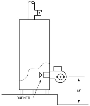 CHAPTER 13 GENERAL MECHANICAL SYSTEM REQUIREMENTS - 2021 INTERNATIONAL ...