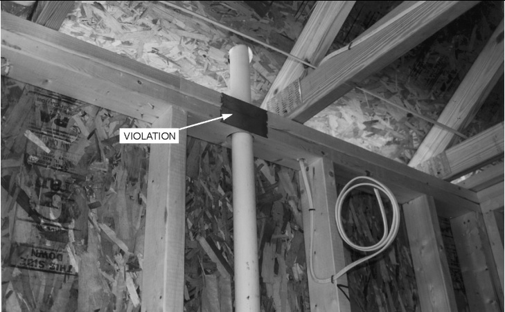 CHAPTER 26 GENERAL PLUMBING REQUIREMENTS - 2021 INTERNATIONAL TINY ...