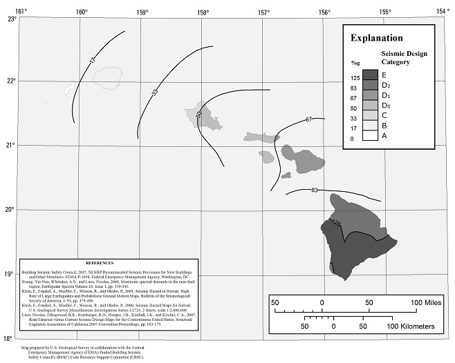 CHAPTER 3 BUILDING PLANNING - 2021 INTERNATIONAL TINY HOUSE PROVISIONS ...