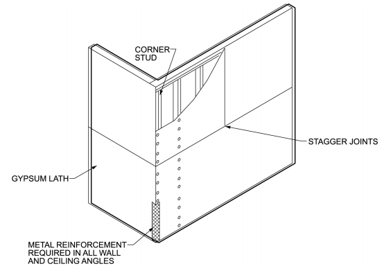 CHAPTER 7 WALL COVERING - 2021 INTERNATIONAL TINY HOUSE PROVISIONS ...