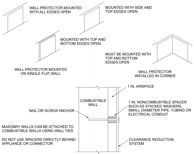 CHAPTER 13 GENERAL MECHANICAL SYSTEM REQUIREMENTS - 2021 INTERNATIONAL ...