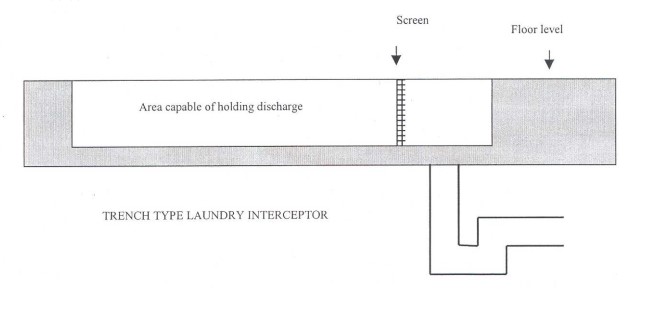 CHAPTER SPS 382 APPENDIX - 2018 WISCONSIN UNIFORM PLUMBING CODE