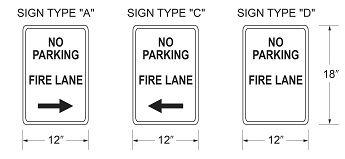 APPENDIX D FIRE APPARATUS ACCESS ROADS - 2021 ARKANSAS FIRE PREVENTION ...