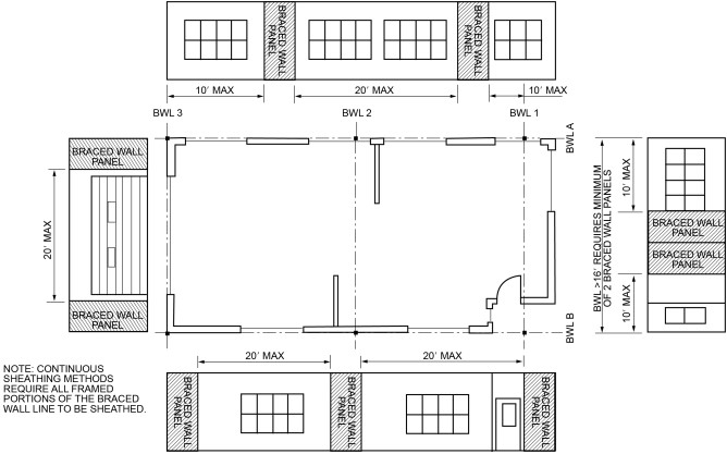 CHAPTER 6 WALL CONSTRUCTION - 2021 ARKANSAS FIRE PREVENTION CODE ...